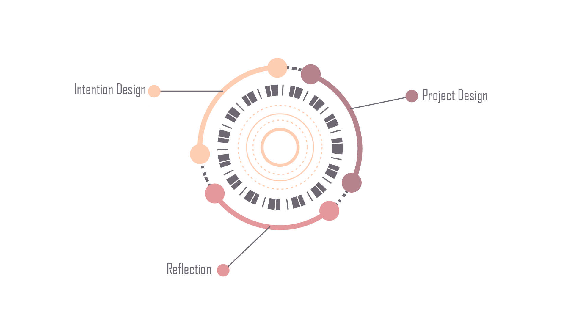 Jeff Tyack - Build Your Creative Life